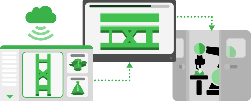 The Advantages that Digital Inventories Offer Over Traditional ...